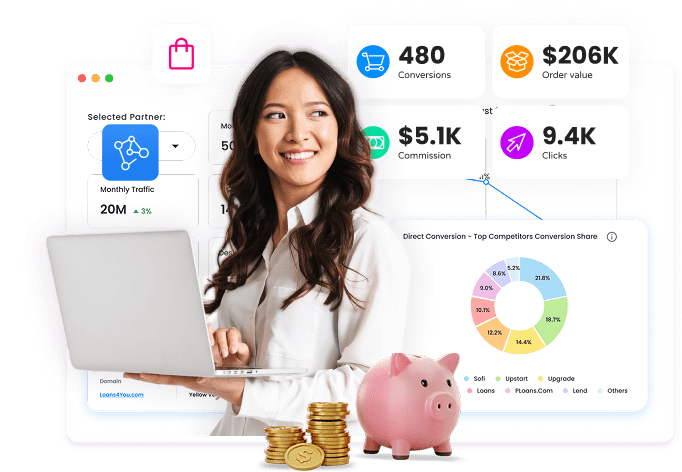 Affiliate Marketing Retail/Ecommerce Sales Benchmarks | Partnerize